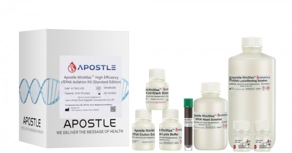 cfDNA Isolation Kits & Reagents