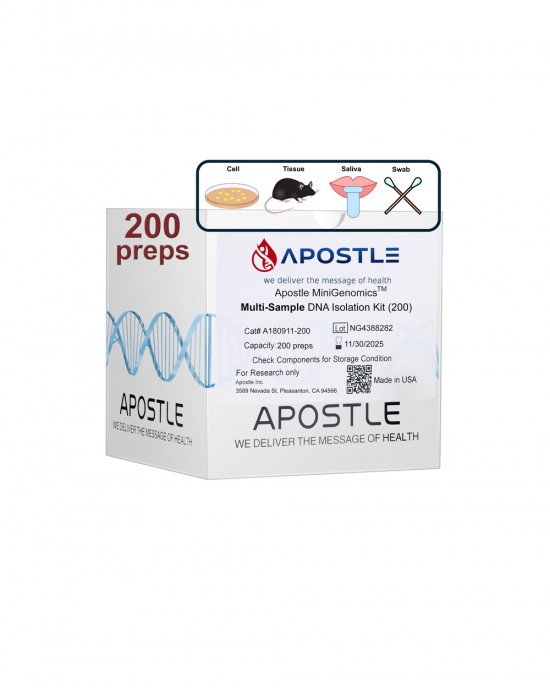 MiniGenomics Multi-sample DNA Isolation Kit (200 preps)