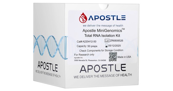 Total RNA Isolation Kits
